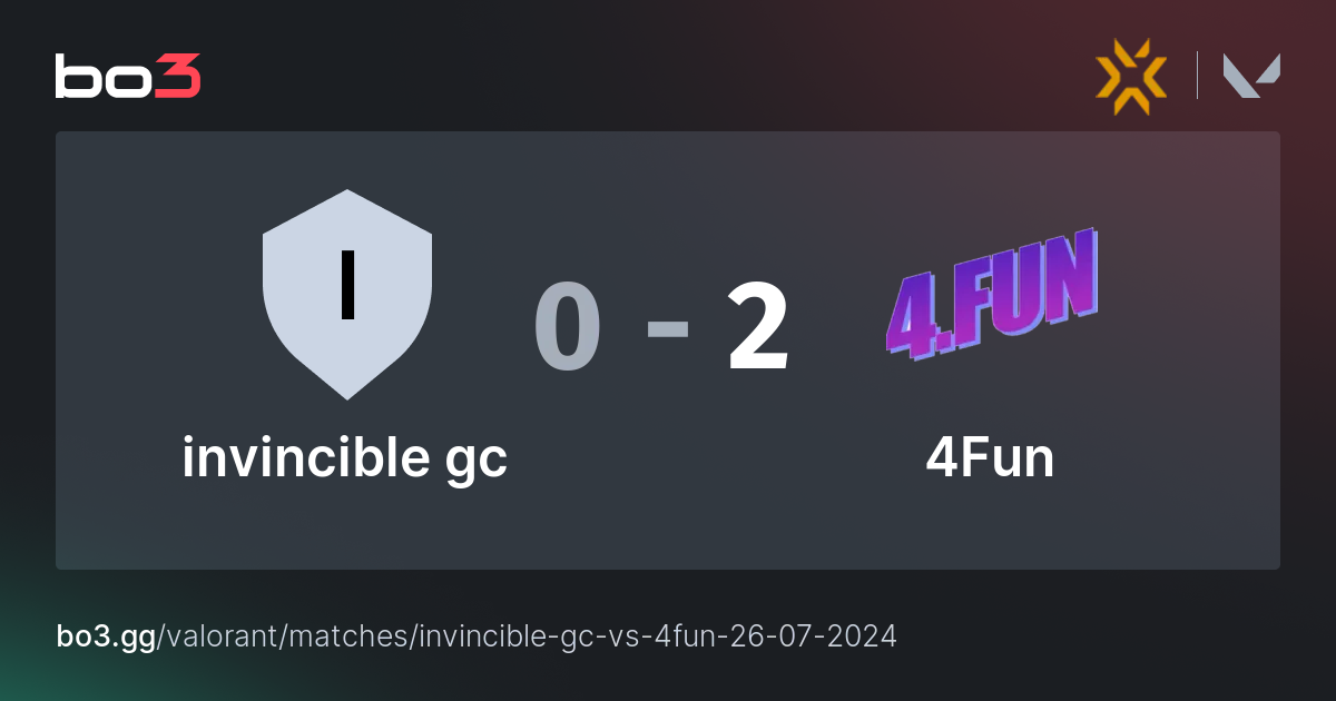 invincible gc vs 4Fun - Valorant – bo3.gg