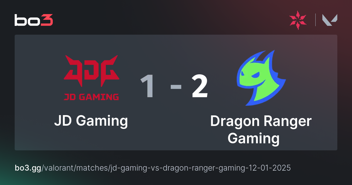 JD Gaming vs Dragon Ranger Gaming - Valorant – bo3.gg