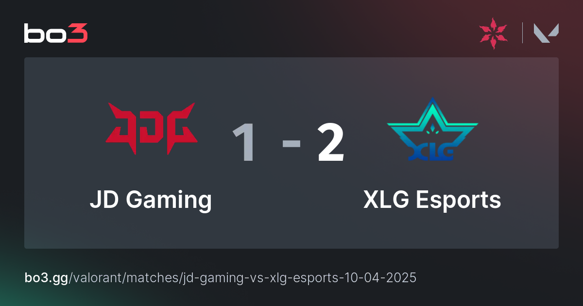 JD Gaming vs XLG Esports - Valorant – bo3.gg
