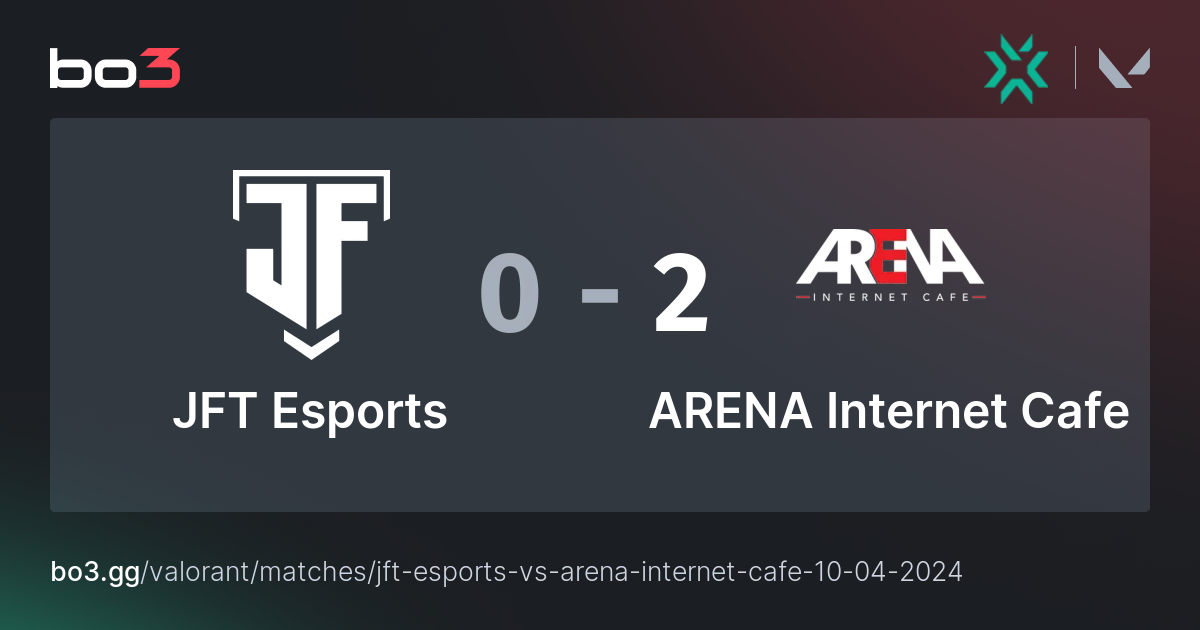 JFT Esports vs ARENA Internet Cafe - Valorant – bo3.gg