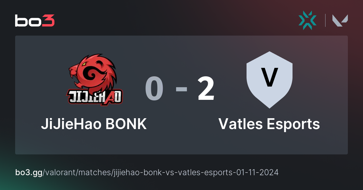 JiJieHao BONK vs Acai Underworld - Valorant – bo3.gg