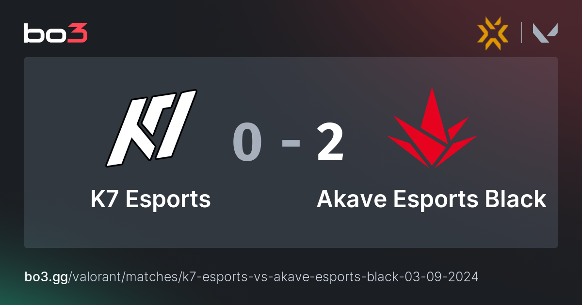 K7 Esports vs Akave Esports Black - Valorant – bo3.gg