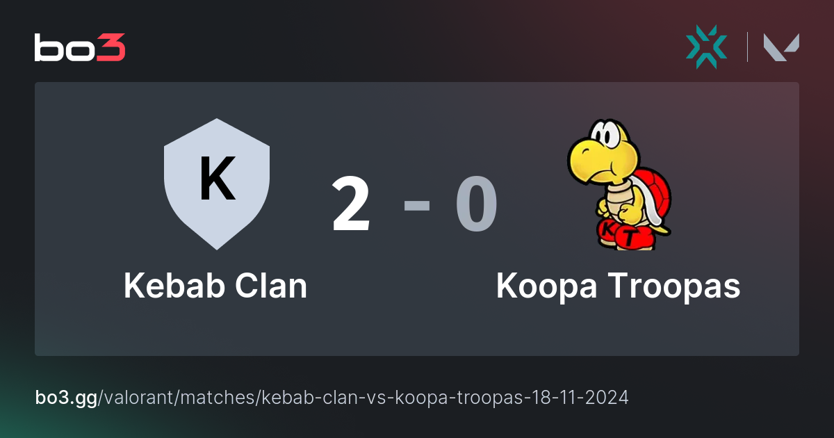 Kebab Clan vs Koopa Troopas - Valorant – bo3.gg
