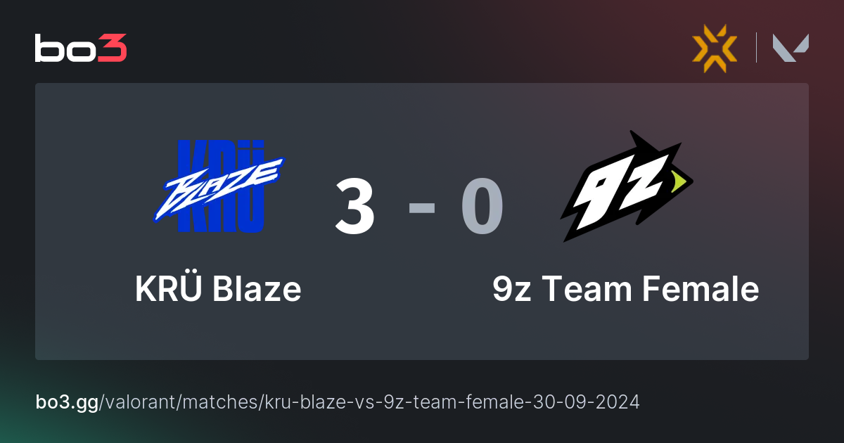 KRÜ Blaze vs 9z Team Female - Valorant – bo3.gg