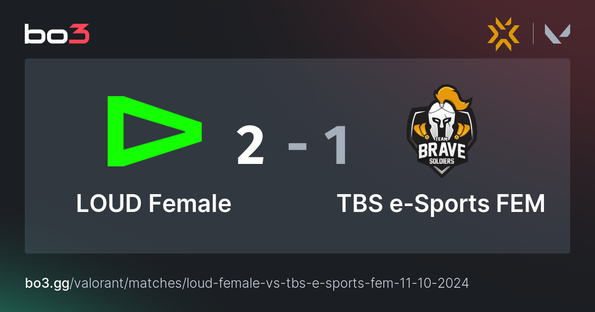 LOUD Female vs TBS e-Sports FEM - Valorant – bo3.gg