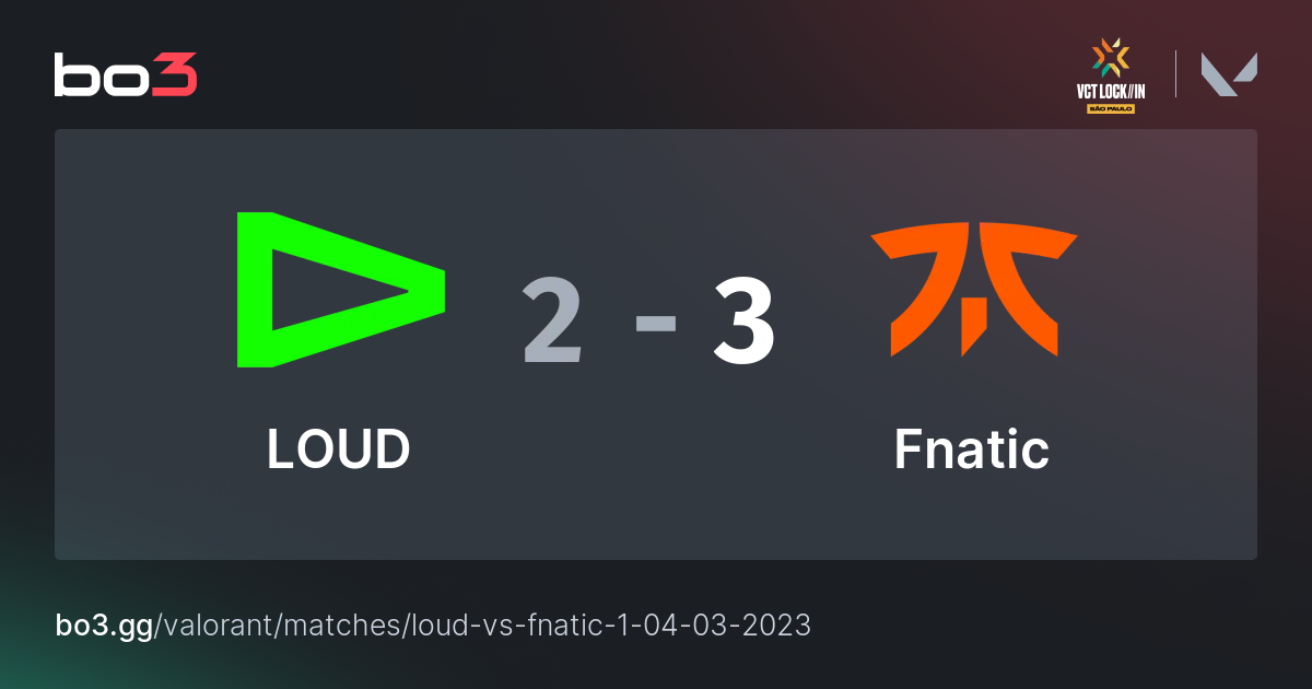 LOUD vs fnatic - Valorant – bo3.gg