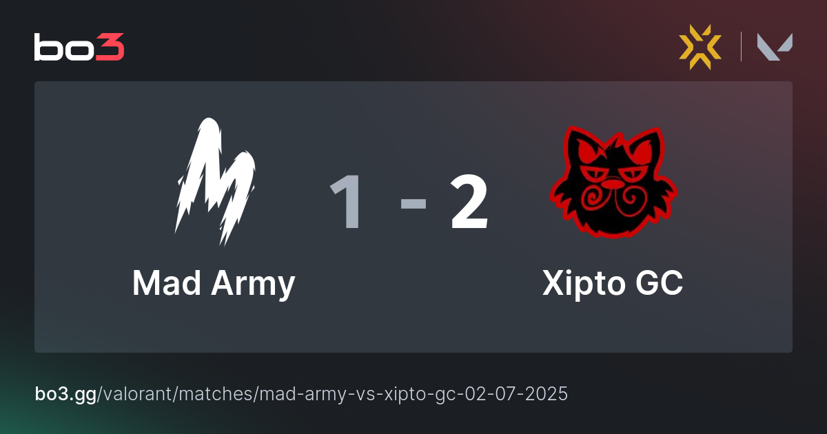 Mad Army vs Xipto GC - Valorant – bo3.gg