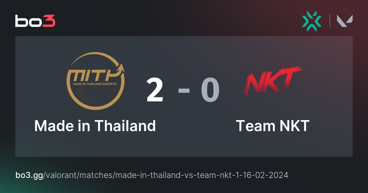 Made in Thailand vs Team NKT - Valorant – bo3.gg
