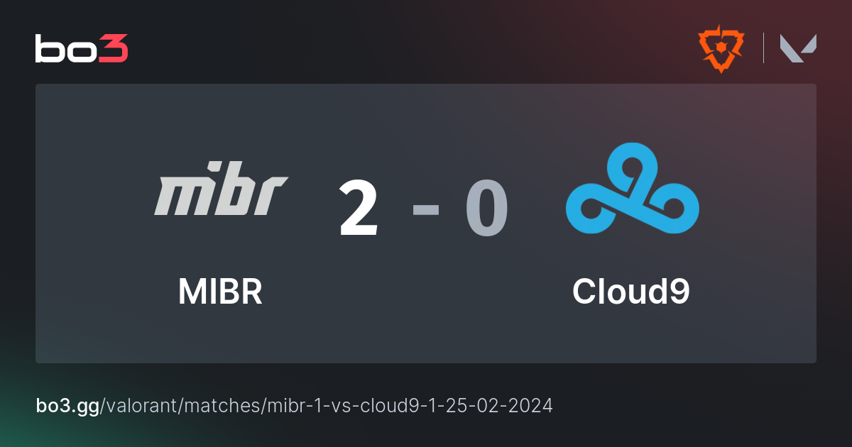 MIBR vs Cloud9 - Valorant – bo3.gg