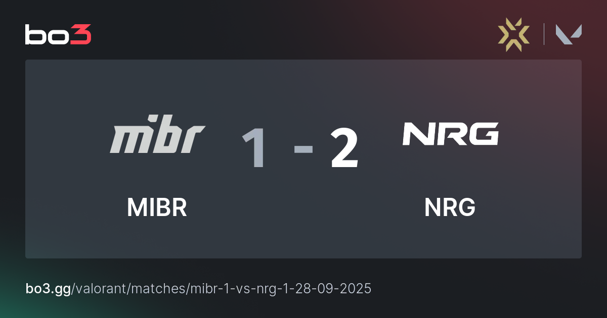 MIBR vs NRG - Valorant – bo3.gg