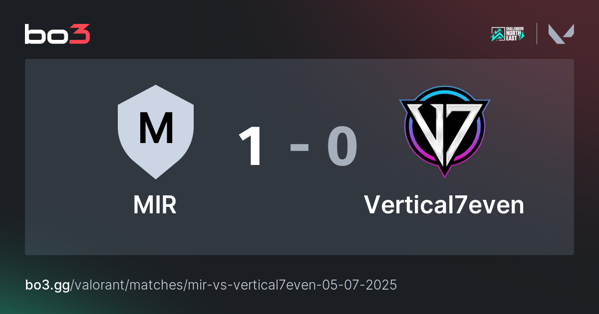 MIR vs Vertical7even - Valorant Dispositivos – bo3.gg