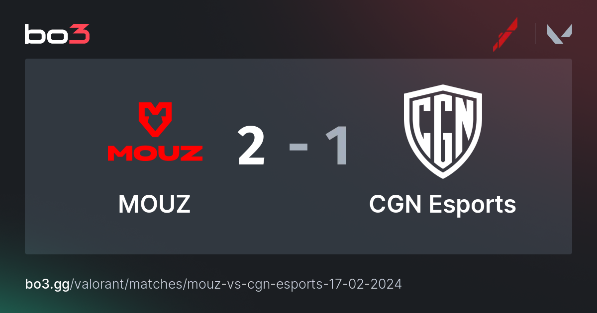 MOUZ vs CGN Esports - Valorant – bo3.gg