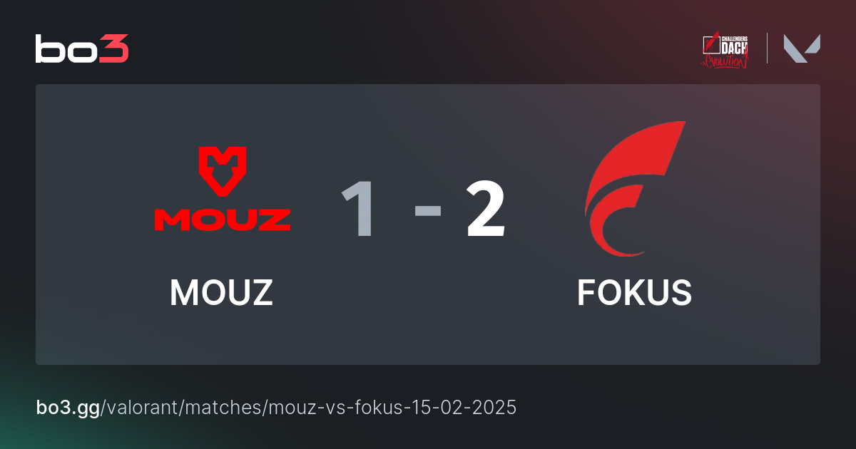 MOUZ vs FOKUS - Valorant – bo3.gg