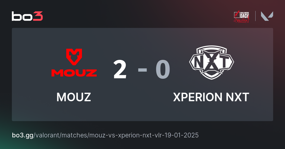 MOUZ vs XPERION NXT - Valorant Live – bo3.gg