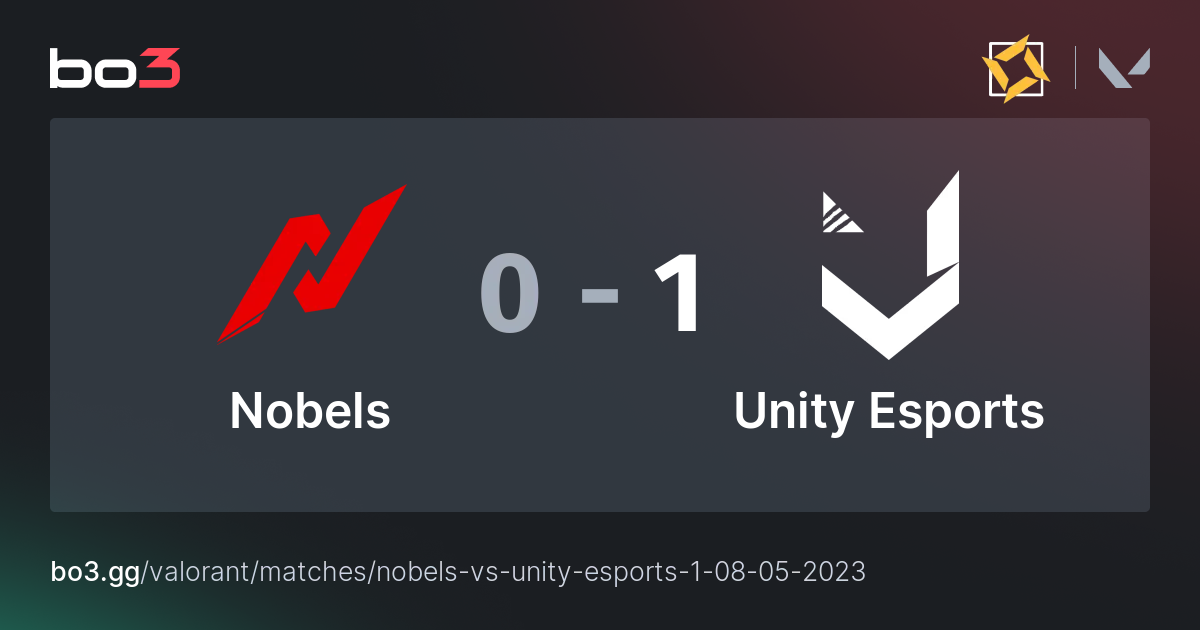 Nobels vs Unity Esports - Valorant – bo3.gg