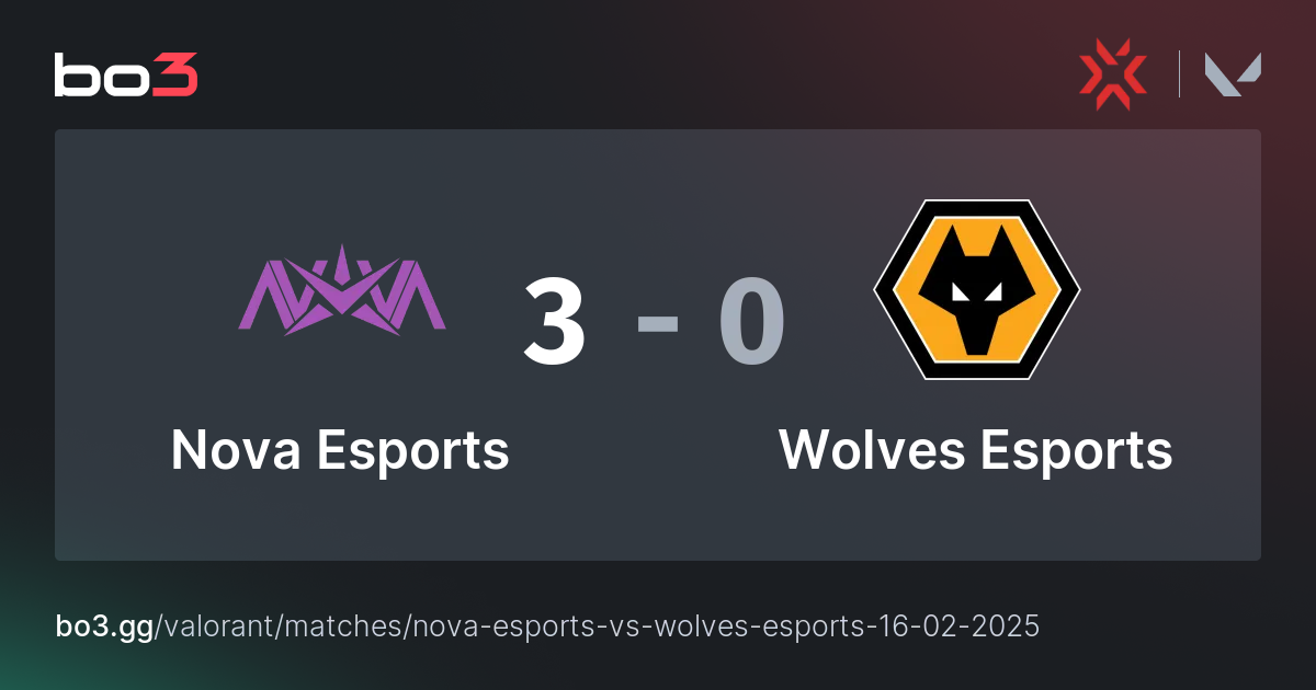 Nova Esports vs Wolves Esports - Valorant – bo3.gg