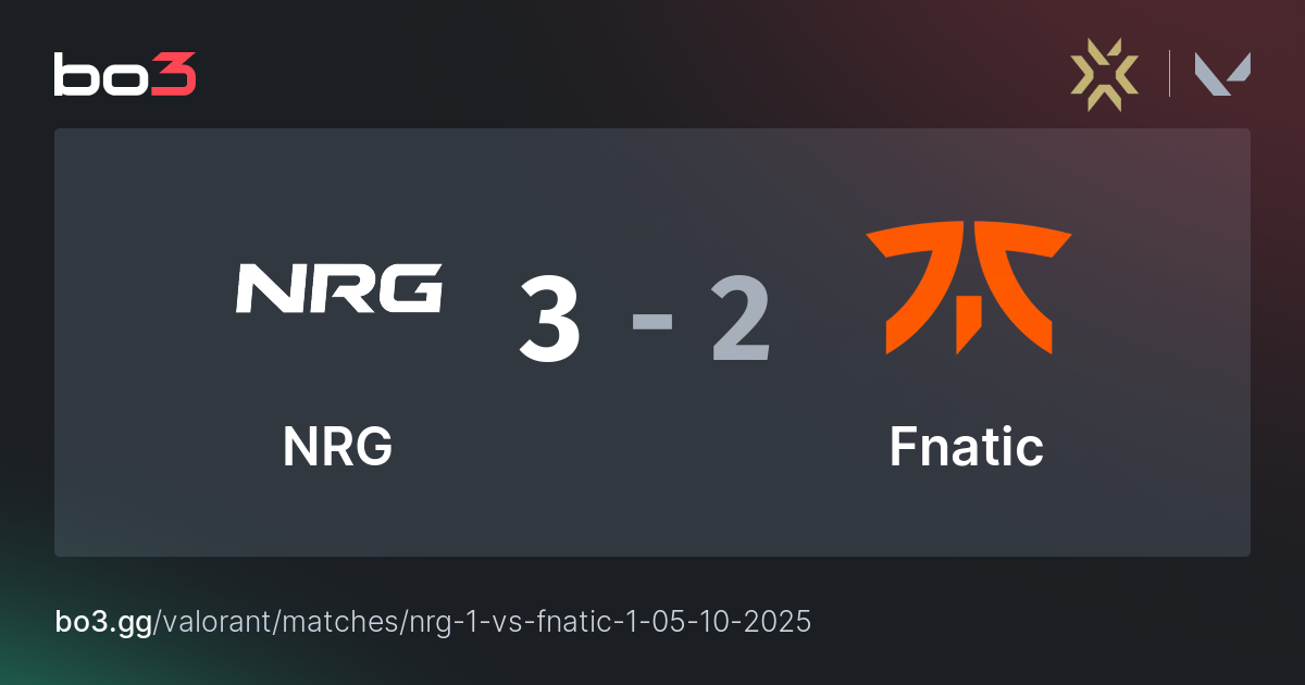 NRG vs Fnatic - Valorant – bo3.gg