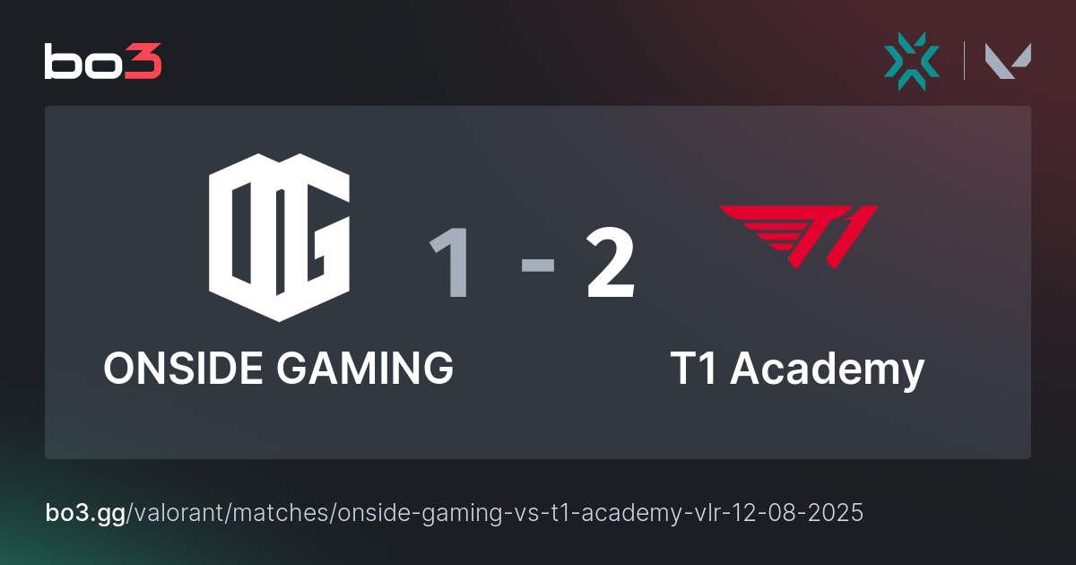 ONSIDE GAMING vs T1 Academy - Valorant – bo3.gg