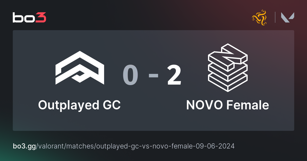 Outplayed GC vs NOVO Female - Valorant – bo3.gg