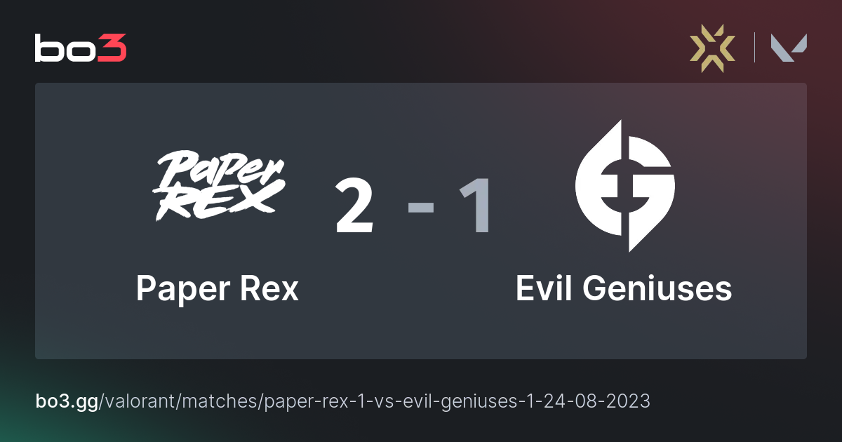 Paper Rex vs Evil Geniuses - 발로란트 – bo3.gg
