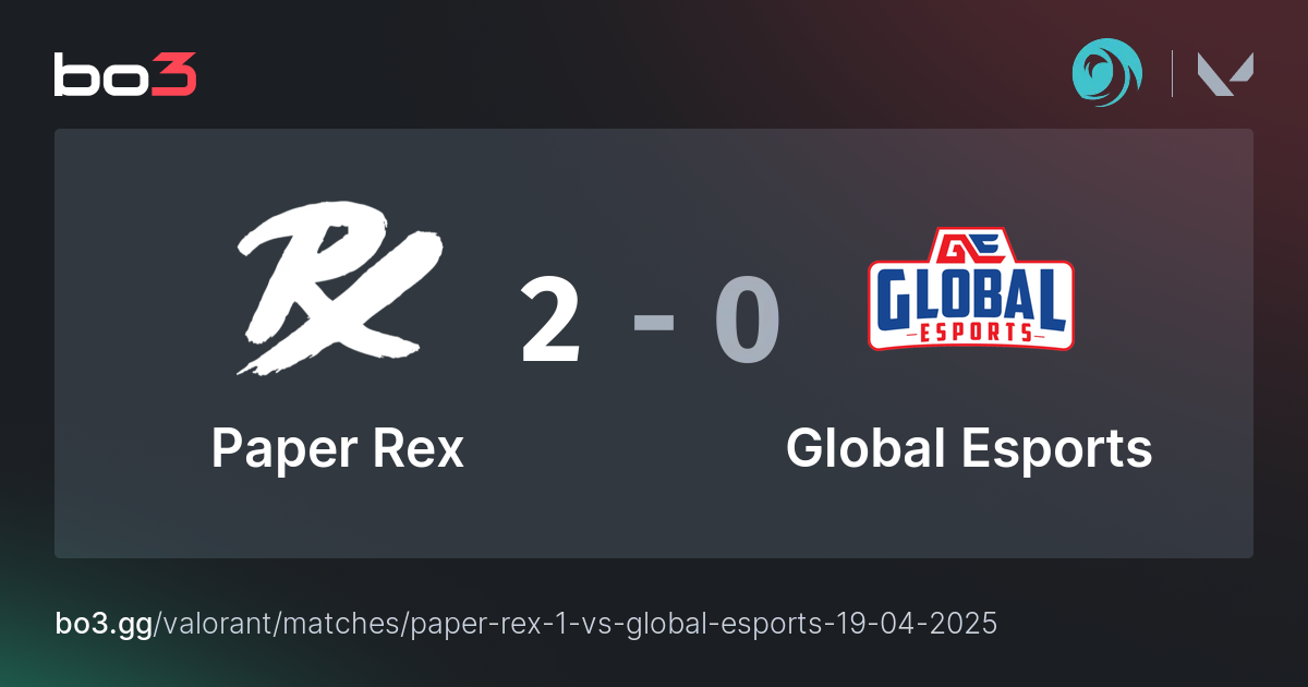 Paper Rex vs Global Esports - Valorant – bo3.gg
