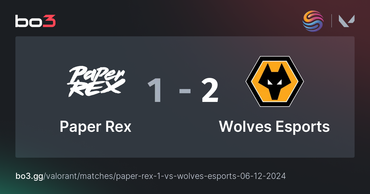Paper Rex vs Wolves Esports - Valorant – bo3.gg