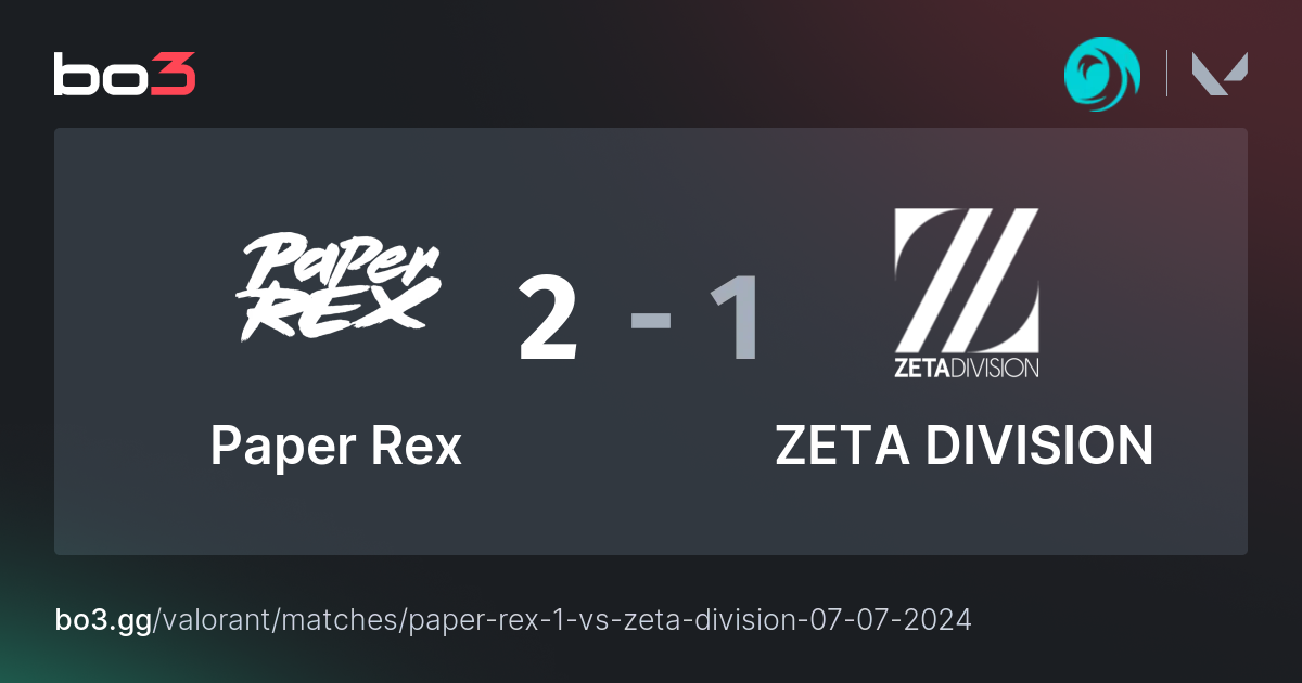 Paper Rex vs ZETA DIVISION - Valorant – bo3.gg