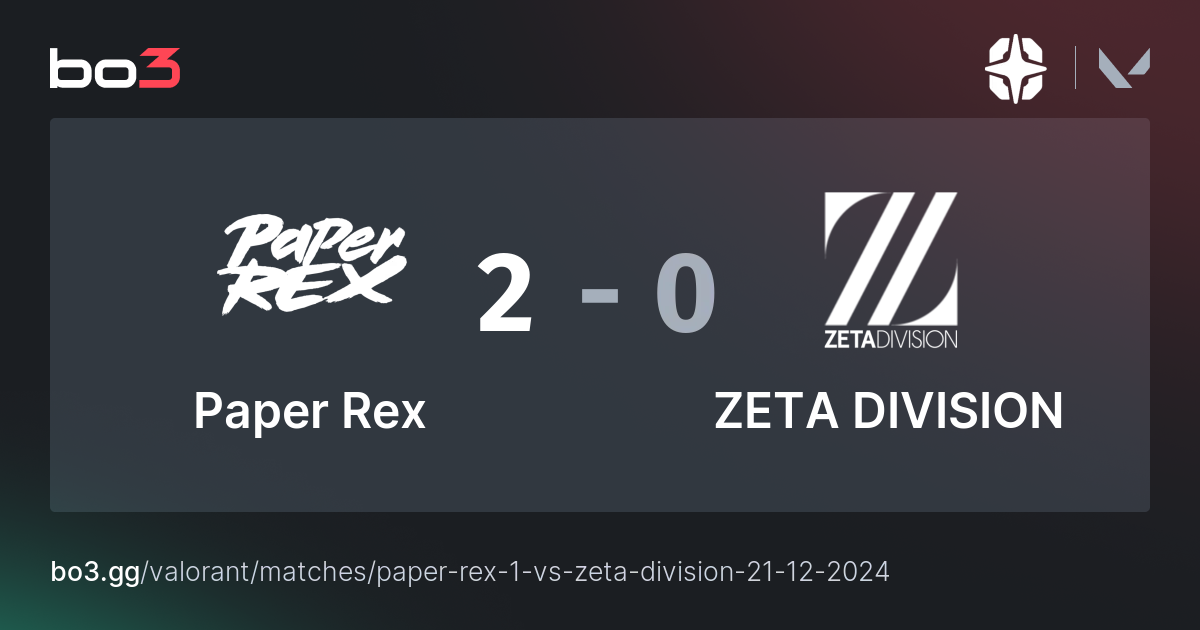 Paper Rex vs ZETA DIVISION - Valorant – bo3.gg