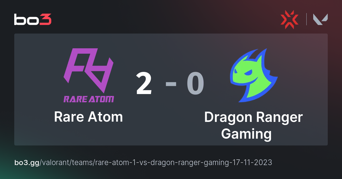Rare Atom vs Dragon Ranger Gaming - Valorant – bo3.gg