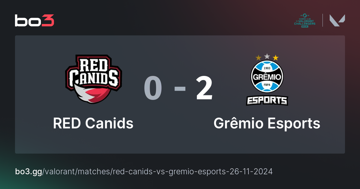RED Canids vs Grêmio Esports - Valorant – bo3.gg
