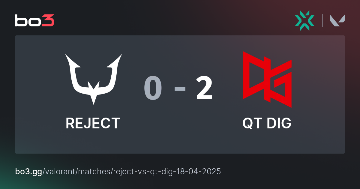 REJECT vs QT DIG∞ - Valorant – bo3.gg