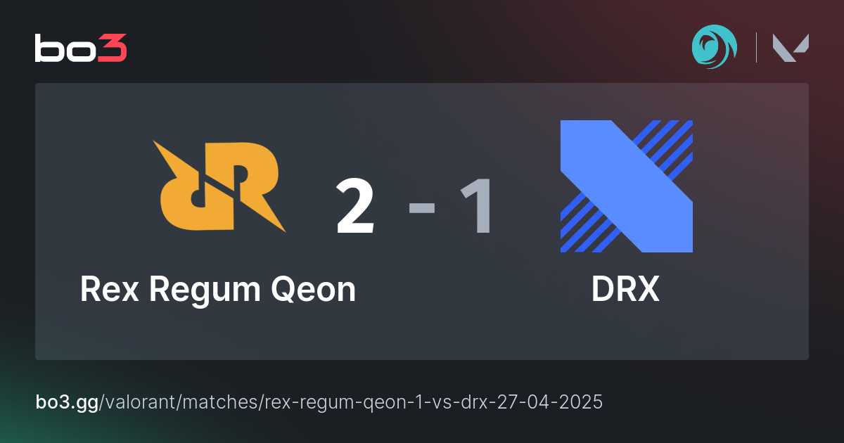 Rex Regum Qeon vs DRX - Valorant – bo3.gg