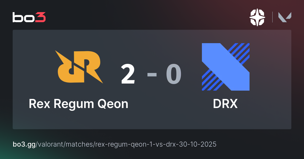 Rex Regum Qeon vs DRX – Abyss – Valorant – bo3.gg