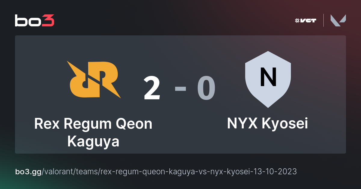 Rex Regum Qeon Kaguya vs NYX Kyosei - Valorant – bo3.gg