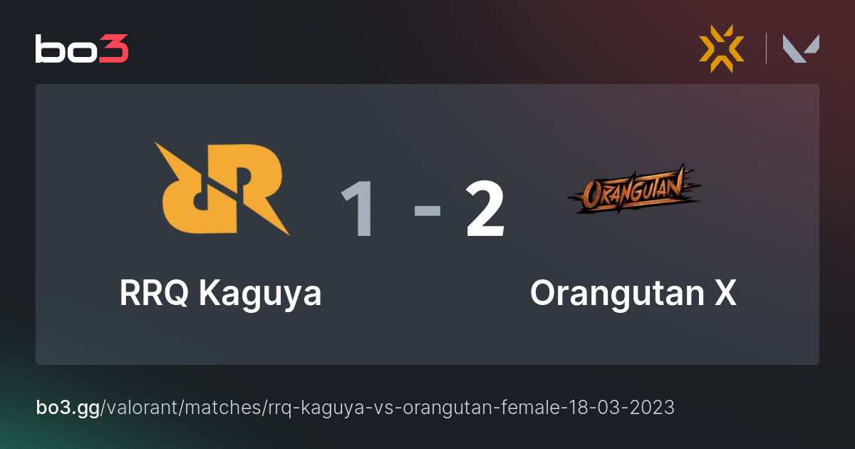 RRQ Kaguya vs Orangutan X - Valorant – bo3.gg