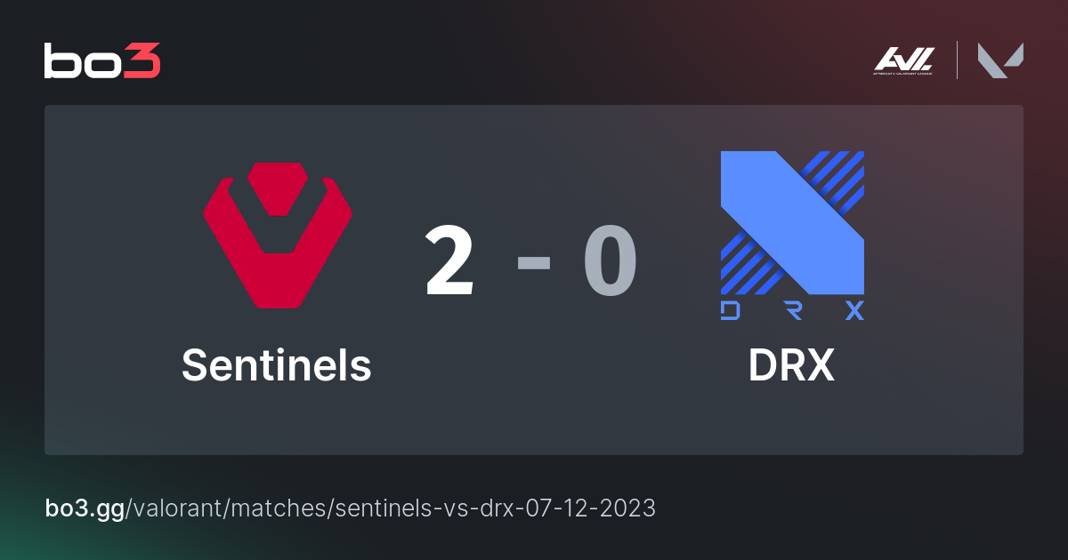 Sentinels vs DRX - Valorant – bo3.gg