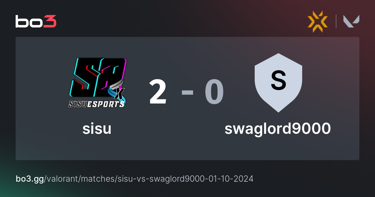 sisu vs swaglord9000 - Valorant – bo3.gg