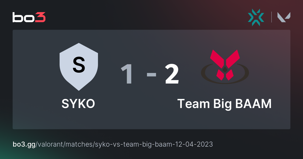 SYKO vs Team Big BAAM - Valorant – bo3.gg