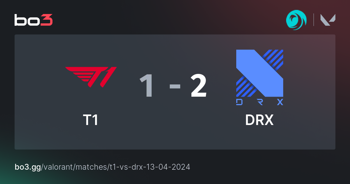 T1 vs DRX - Valorant – bo3.gg