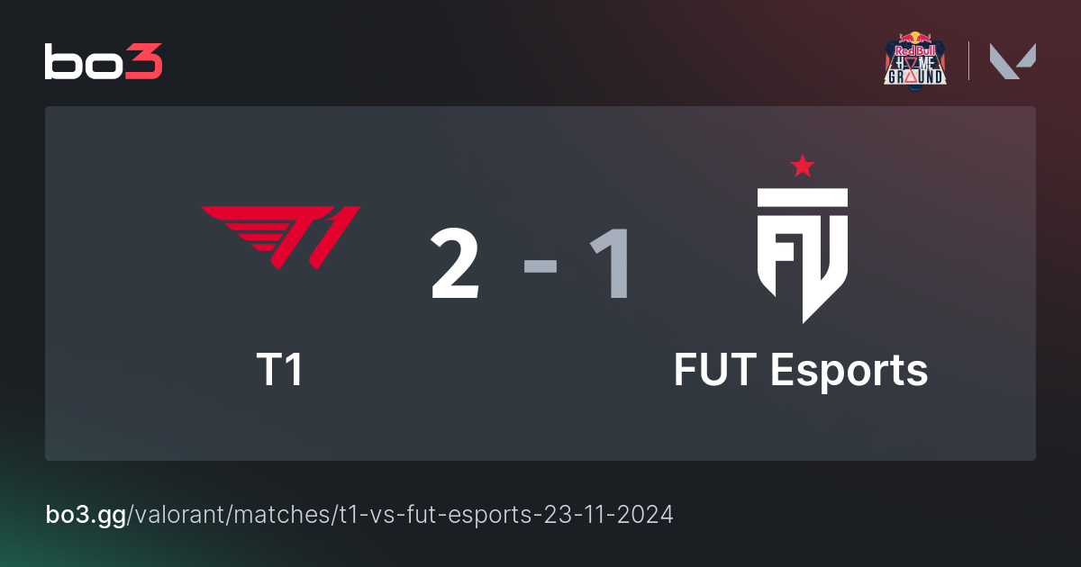 T1 vs FUT Esports - Valorant – bo3.gg