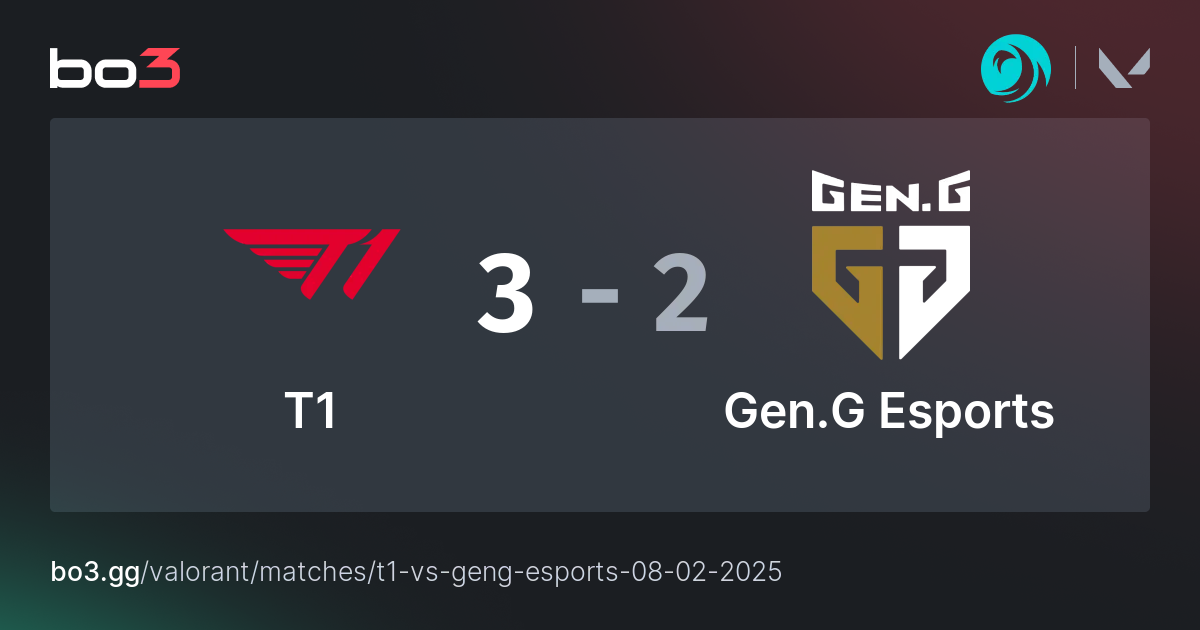 T1 vs Gen.G Esports - Valorant – bo3.gg