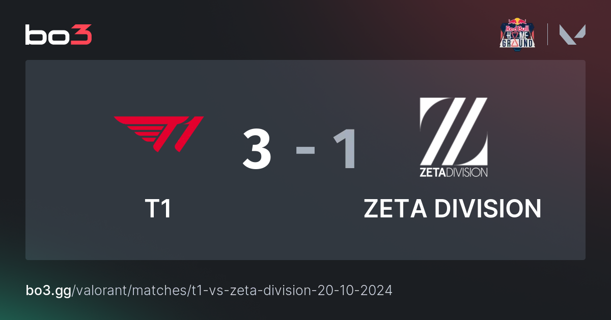 T1 vs ZETA DIVISION - Valorant – bo3.gg