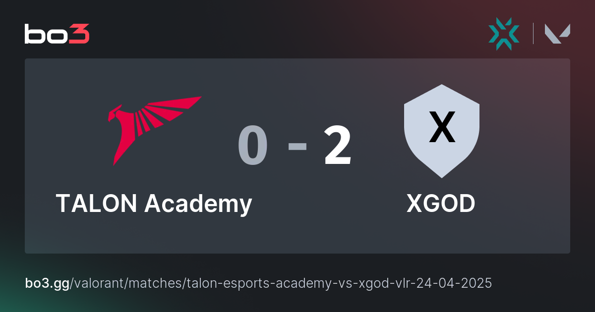TALON Academy vs XGOD - Valorant – bo3.gg