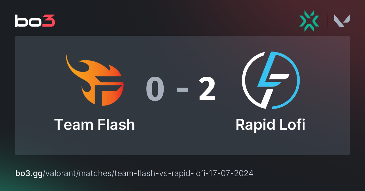 Team Flash vs Rapid Lofi - Valorant – bo3.gg