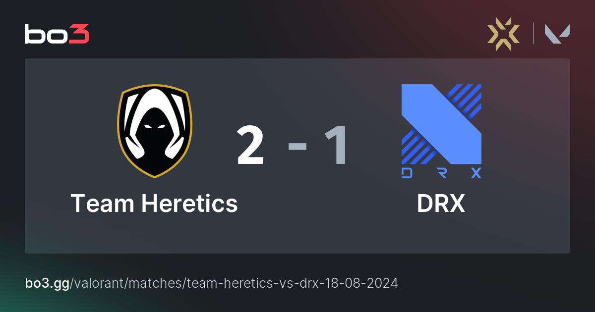 Team Heretics vs DRX - Valorant – bo3.gg