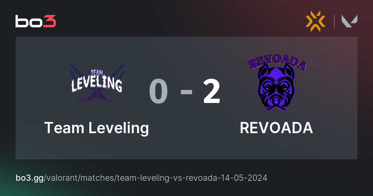 Team Leveling vs REVOADA - Valorant – bo3.gg