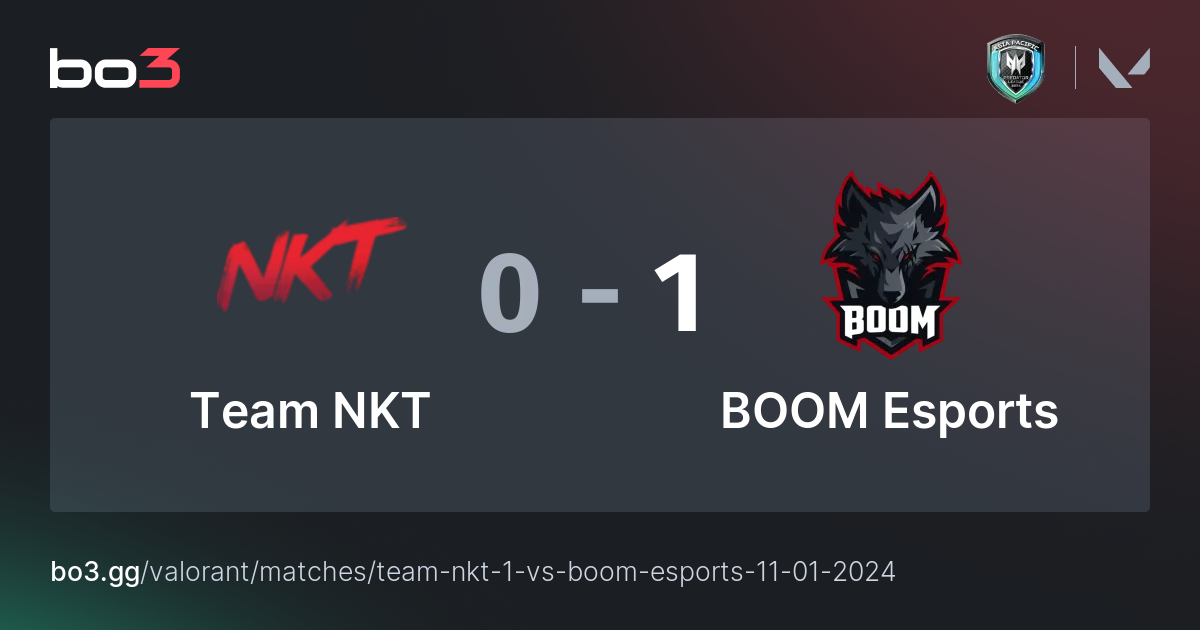 Team NKT vs BOOM Esports - Valorant – bo3.gg