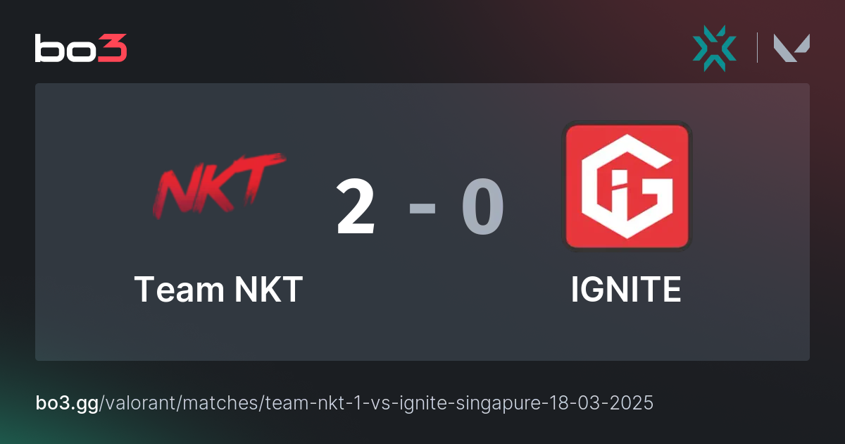 Team NKT vs IGNITE - Valorant – bo3.gg