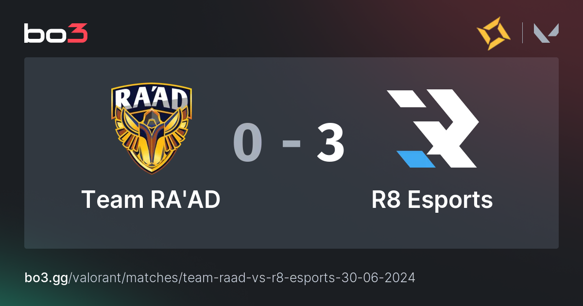 Team RA'AD vs R8 Esports - Valorant – bo3.gg