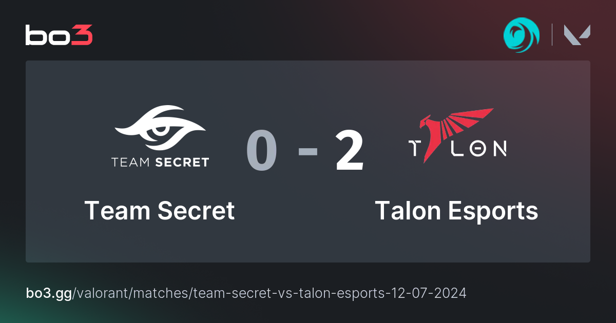 Team Secret vs TALON - Valorant – bo3.gg